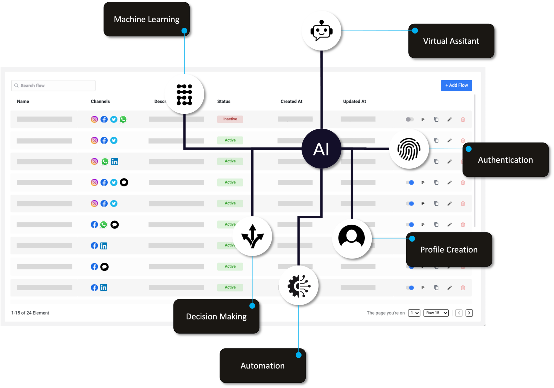 Platform | AI Studio – Qalqul Engine | Unified-IOP