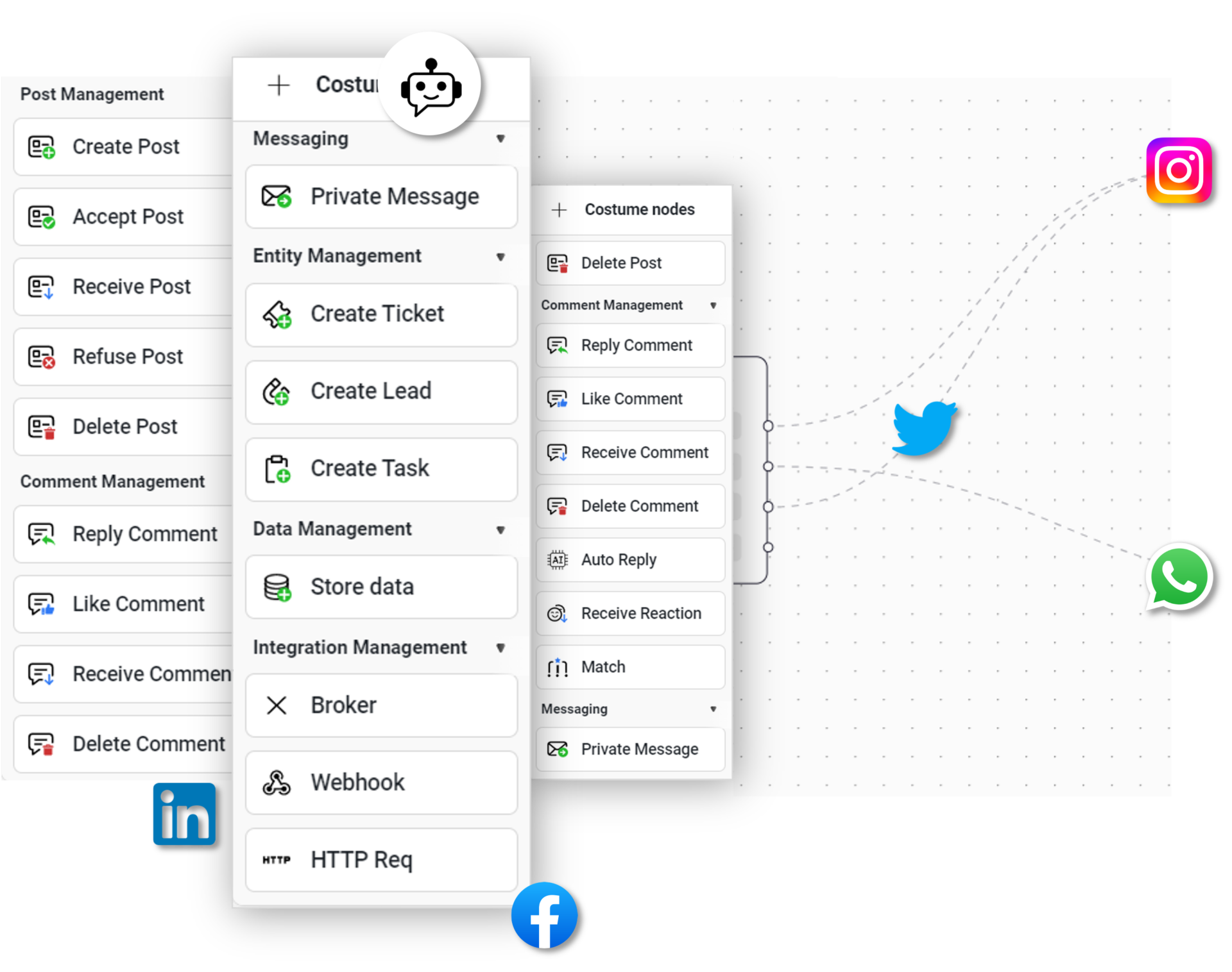 Platform | AI Studio – Qalqul Engine | Unified-IOP